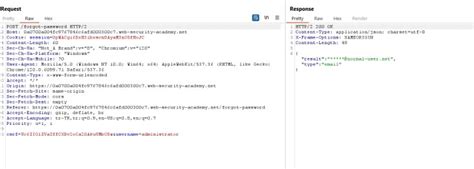 portswigger api testing write up siber İçerik platformu