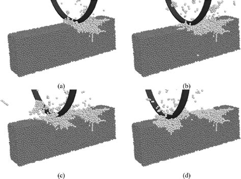 Lcm Analysis Results According To Spacing A 40 Mm B 80 Mm C