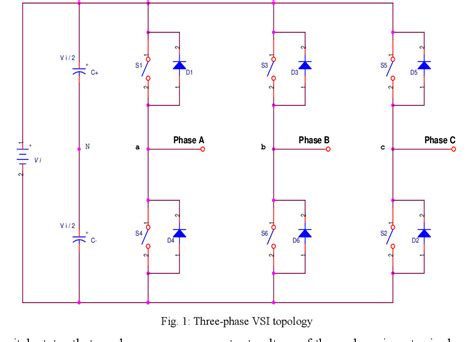 figure 1 from microcontroller based pwm inverter for speed control of a