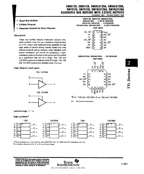 Learn All About The Buffer Datasheet And Its Features