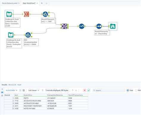 34 Alteryx Audit Attention Challenges Techhub Training