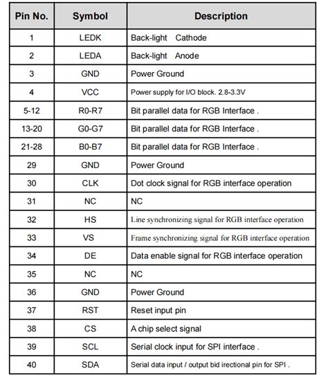Inch IPS TFT LCD Display SPI RGB Interface IP Phone LCD Screen Smart TFT LCD
