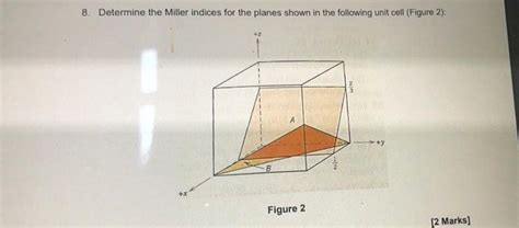 Solved 1 Calculate The Lattice Parameter Of Each Of The Chegg Com