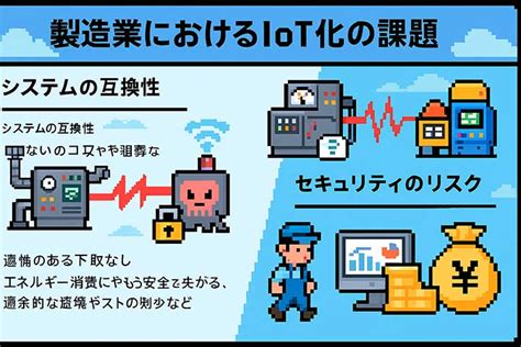 製造業におけるiot化：メリット、課題、事例を解説 はじめてのit化、dxならアカリンク