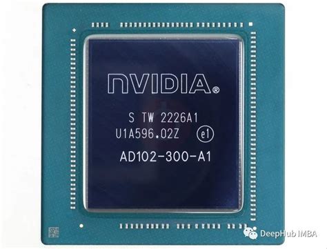 计算gmac和gflops Deephub 博客园