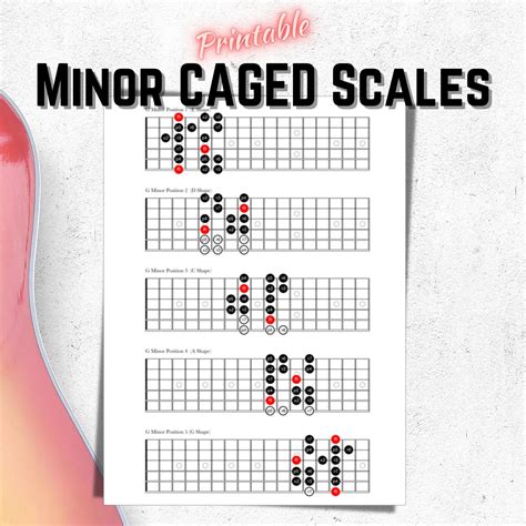 Minor Scale Caged For Guitar All 5 Positions Printable Digital Download Etsy
