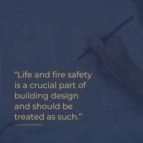 Codenext On Linkedin At Codenext Inc We Prioritize Integrating