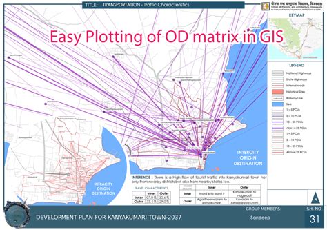 Origin Destination Matrix In Gis The Easy Way Urban Talks