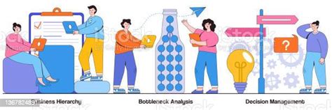 비즈니스 계층 구조 병목 현상 분석 작은 사람들과의 의사 결정 관리 개념 관리 시스템 벡터 일러스트 레이션 세트입니다 워크플로