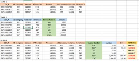 How To Remove Duplicatesmultiple Same Values In A Joined Table Knime Analytics Platform
