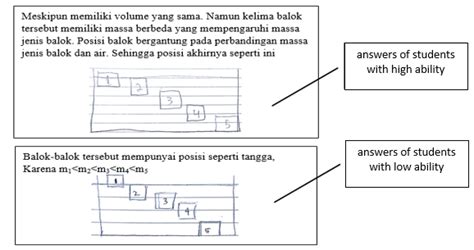 problem number 1 based on table 4 it is known that in question number 1 download scientific