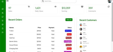 muhammad salman on linkedin tekhive internship program html css admindashboard webdesign