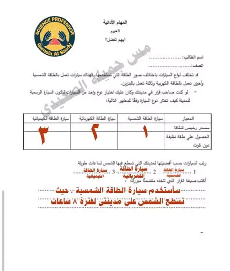 مهام أدائية للصف الرابع الابتدائي علوم الترم الأول 2025 شبابيك