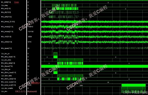 基于fpga的qpsk卷积编码viterbi译码通信系统开发包含帧同步高斯信道误码统计可设置snr卷积编码和维特比译码对于高斯信道fpga Csdn博客