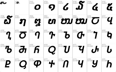 Dejavu Sans Windows Font Free For Personal Dejavu Sans Windows Font Free For Personal