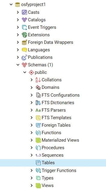 Generating Apis Using Django Rest Framework With Insomnia