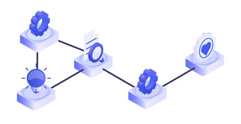 Quest Ce Quun Workflow Ou Flux De Travail Définition Types Et