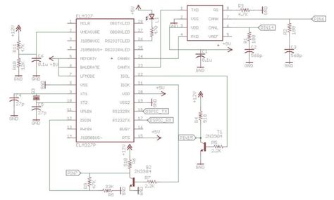 Obd Ii Communication Protocol Circuitry Download Scientific Diagram