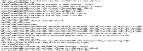 Aggregating And Visualizing Spring Boot Metrics With Prometheus And Grafana Ryan Harrison