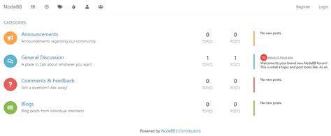 How To Install Nodebb Forum On Ubuntu 2204 Cộng Đồng Linux