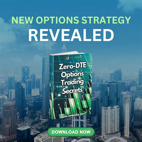 Pivot Point Trading Strategy Basics