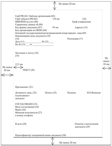 Делопроизводство оформление писем образец