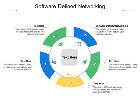 Software Defined Networking Ppt Powerpoint Presentation Elements Cpb Presentation Graphics