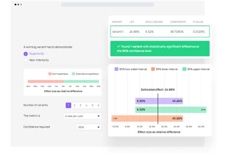Statistical Significance Calculator Analytics Toolkit