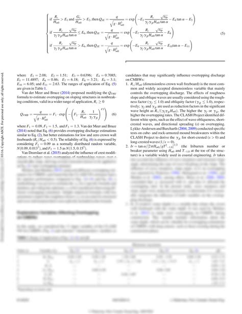 Solution Explicit Wave Overtopping Formula For Mound Breakwaters With Crown Walls Using Clash