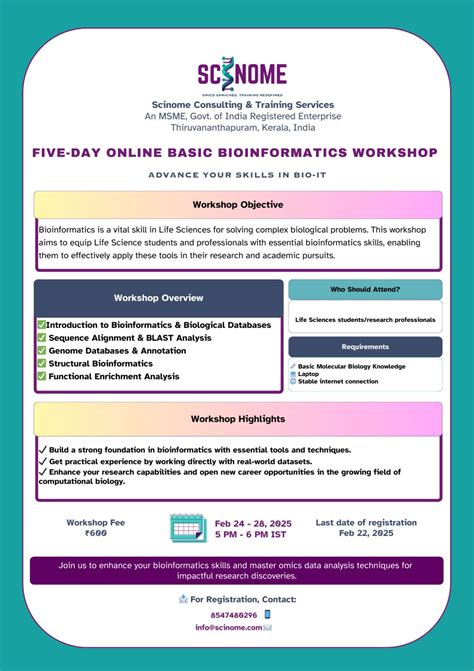 Bioinformatics Lifesciences Genomics Proteomics Researchskills