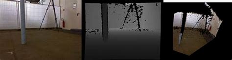 【opencv】视觉slam漫谈 合集opencv Slam Csdn博客