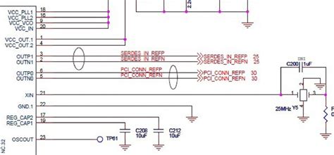 Dm8148 Sata Processors Forum Processors Ti E2e Support Forums