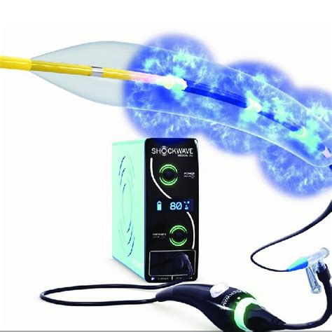 Intravascular Lithotripsy Device Download Scientific Diagram