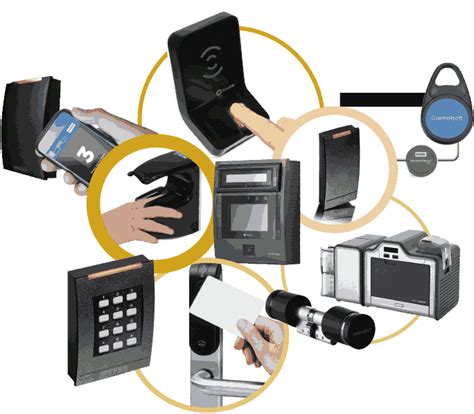 Security System Xittoo