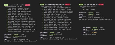 GitHub Chawj Task Board NestJS
