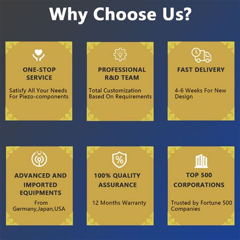 Buy China Wholesale Strongfirst 38mm 41mm 51mm 25khz Inductance Ultrasonic Sensor Speaker For