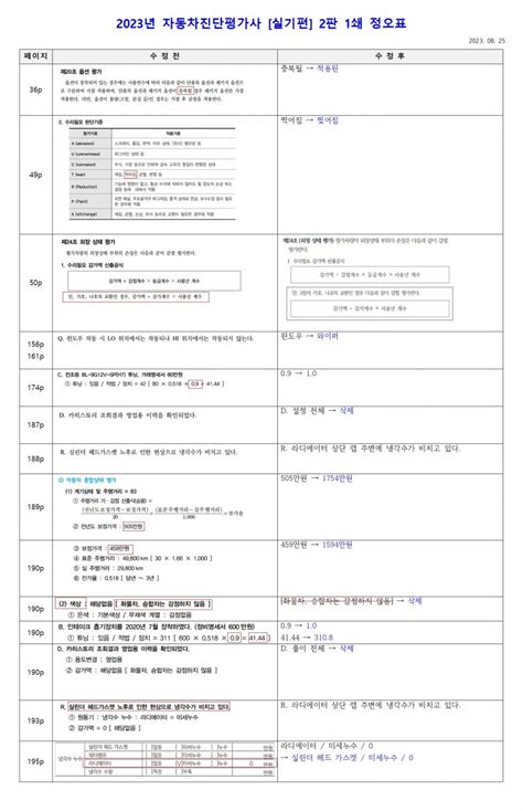 한국자동차진단보증협회