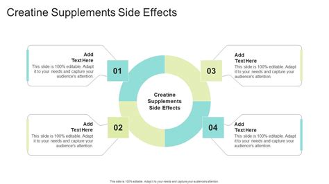 Creatine Supplements Side Effects In Powerpoint And Google Slides Cpb Ppt Powerpoint