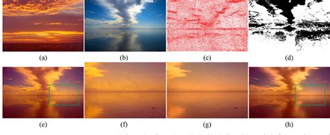 Figure 1 From Example Based Color Transfer For Gradient Meshes Semantic Scholar