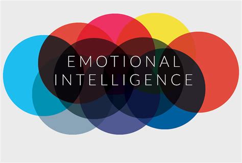Discovering Emotional Intelligence