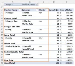 How To Arrange Pivot Table Columns Side By Side In Excel Excelgraduate