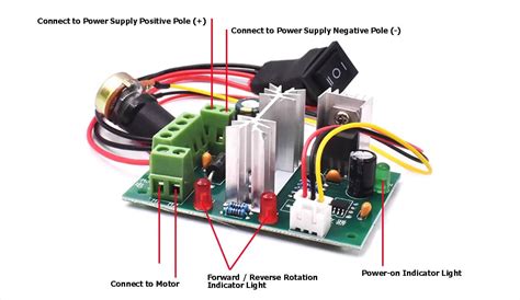 PWM DC Brush Reduction Motor Speed Controller CCM N Precisionminidrives Com