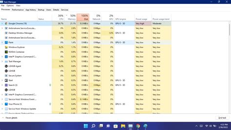 Windows Task Manager Memory Resource Values In Percents And Values Do Not Match Super User