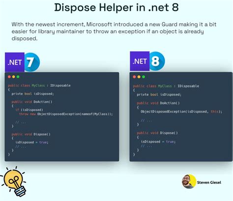 Steven Giesel On Linkedin Csharp Dotnet 12 Comments