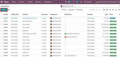 Odoo Sales Order Quotation Templates