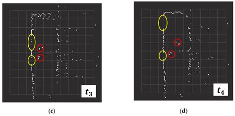 Cnn Based Fault Detection Of Scan Matching For Accurate Slam In Dynamic Environments