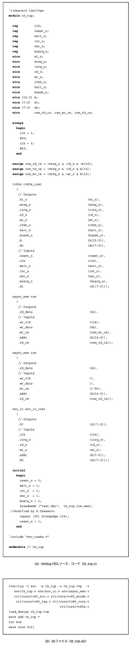 「icarus Verilog」「ivi」の使い勝手を試す ――波形表示gui付きのフリー・シミュレータ｜tech Village （テック