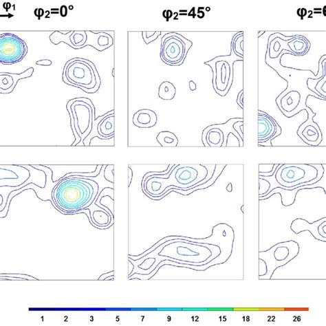 The φ 2 0° 45° And 65° Sections Of The Orientation Density Function