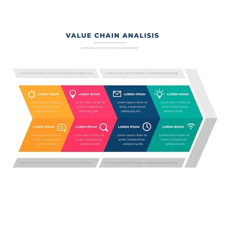 Free Vector Value Chain Chart Concept