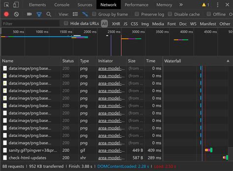 Slow Loading On Phettest Issue Phetsims Joist GitHub